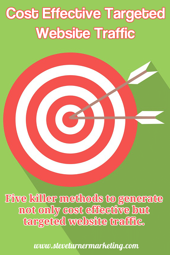 Cost Effective Targeted Website Traffic