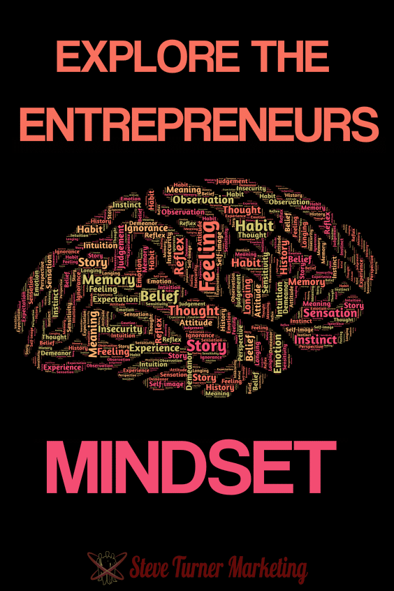 Explore The Entrepreneurs Mindset And Gain Massive Insights