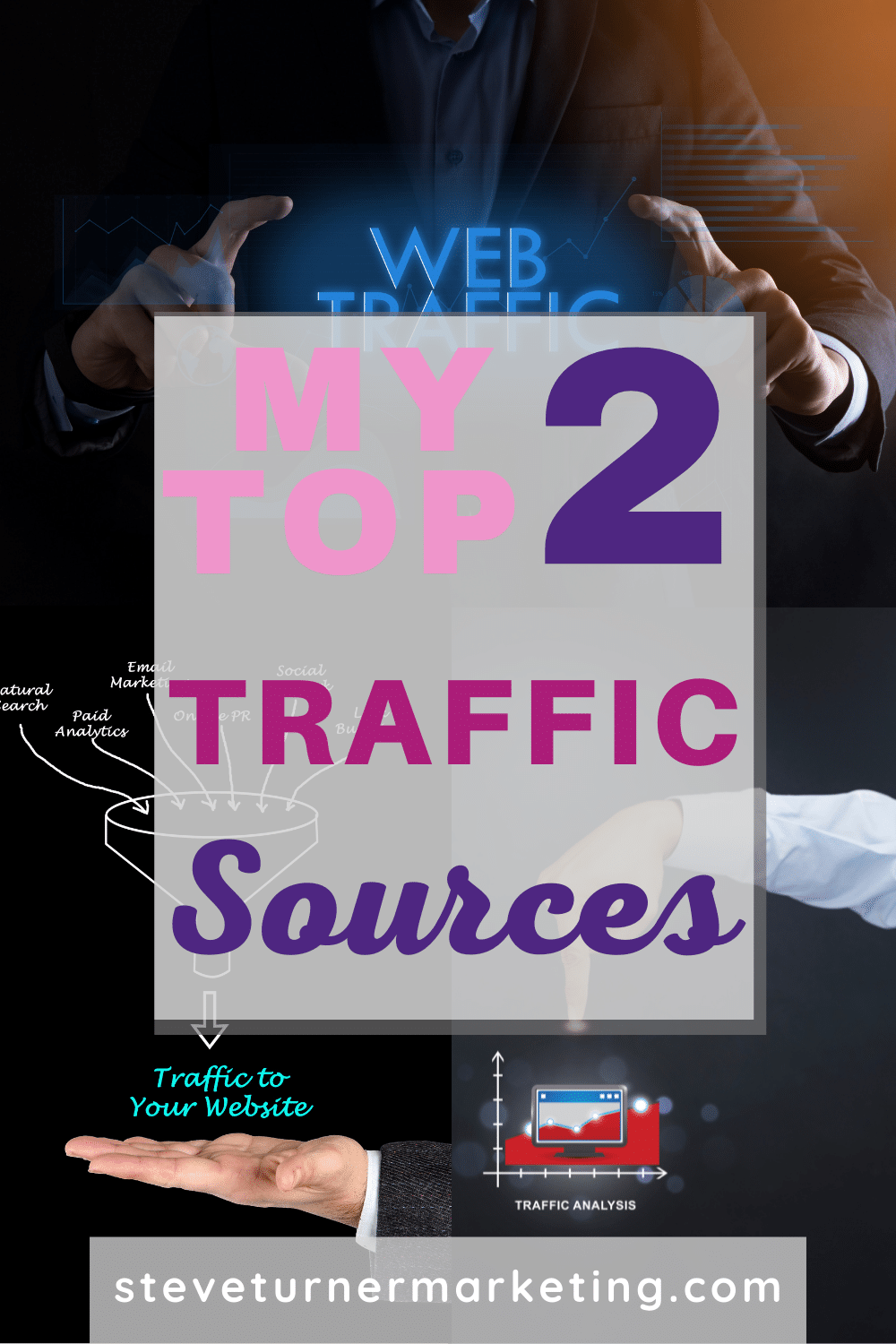 Easy To Use Powerful Traffic Sources in 2021